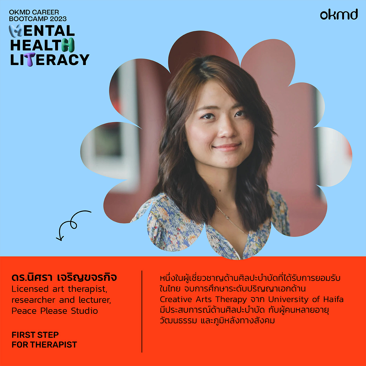 OKMD : Mental Health Literacy - Peace Please